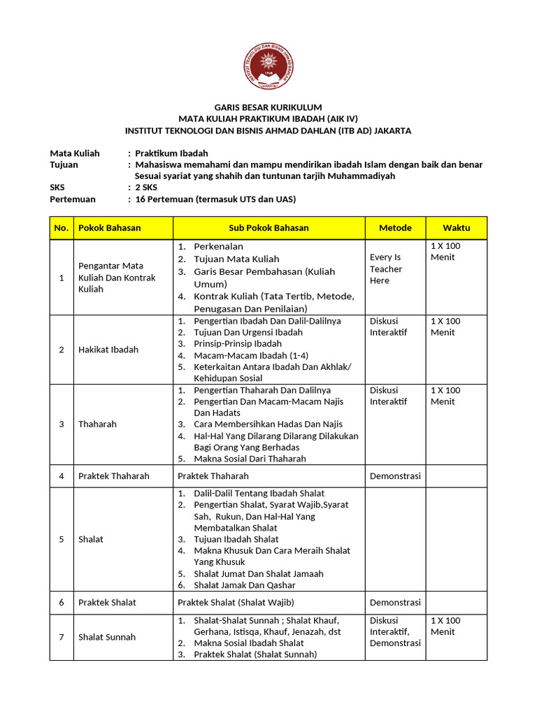 Silabus Aik IV Itb Ad Ibadah | PDF