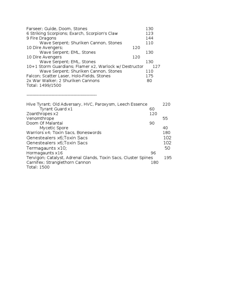40k Lists | PDF