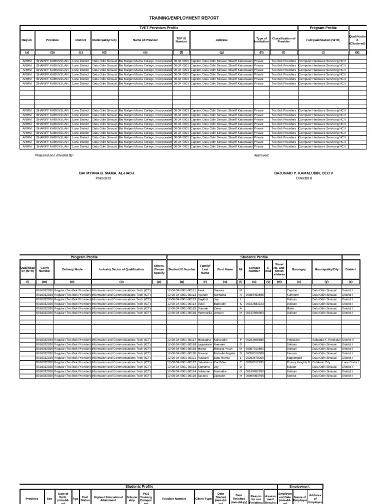 Mis 03-02 Ibicc (For Printing) | PDF