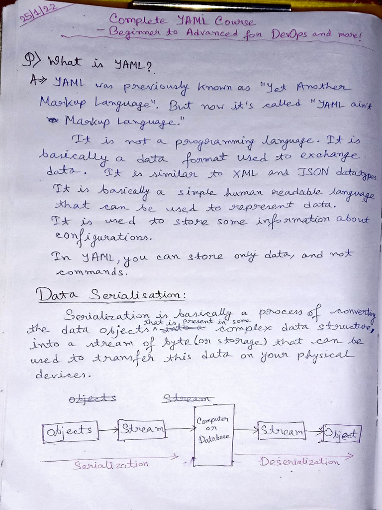 Complete YAML Course Handwritten Notes | PDF