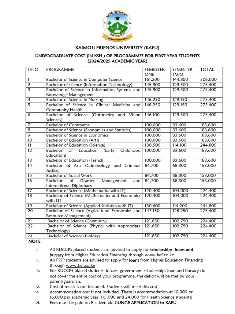 Payable Fees by First Year Students 2024 September | PDF