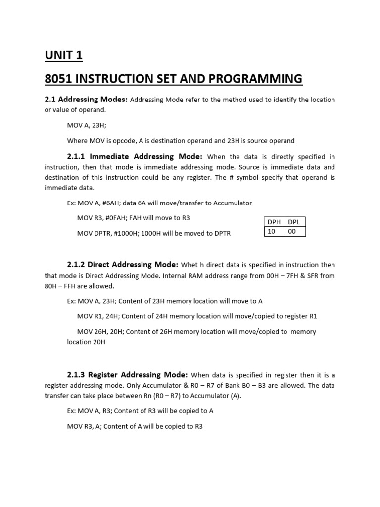 Unit 2 - Maa | PDF