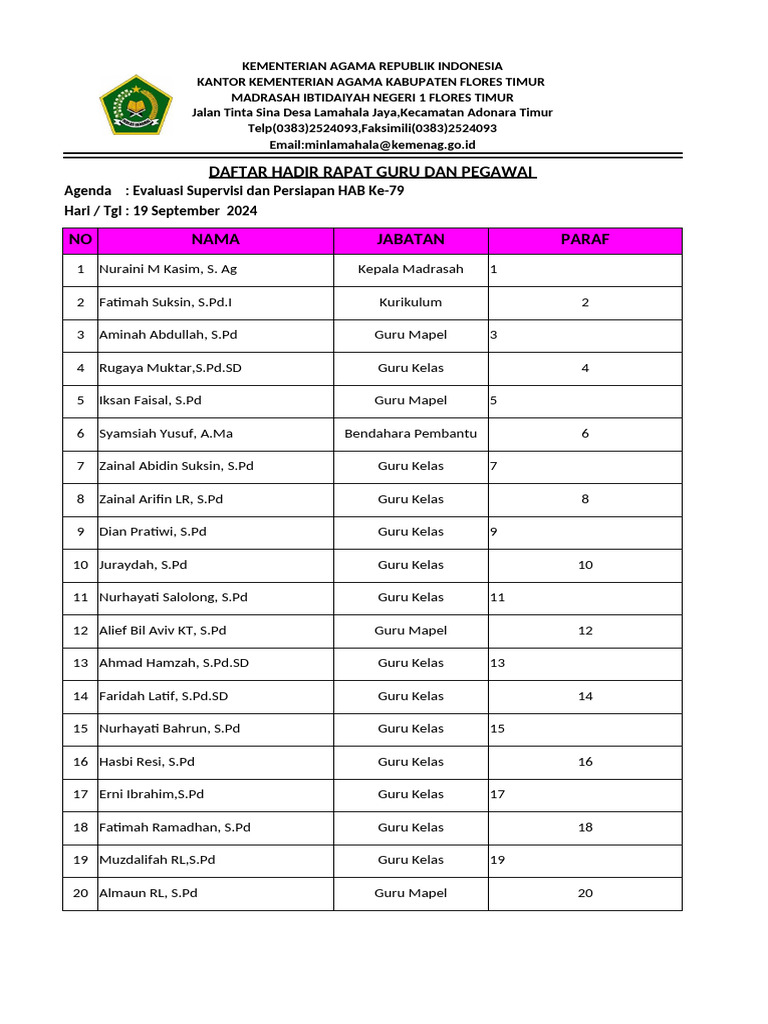 Daftar Hadir Rapat GTK | PDF