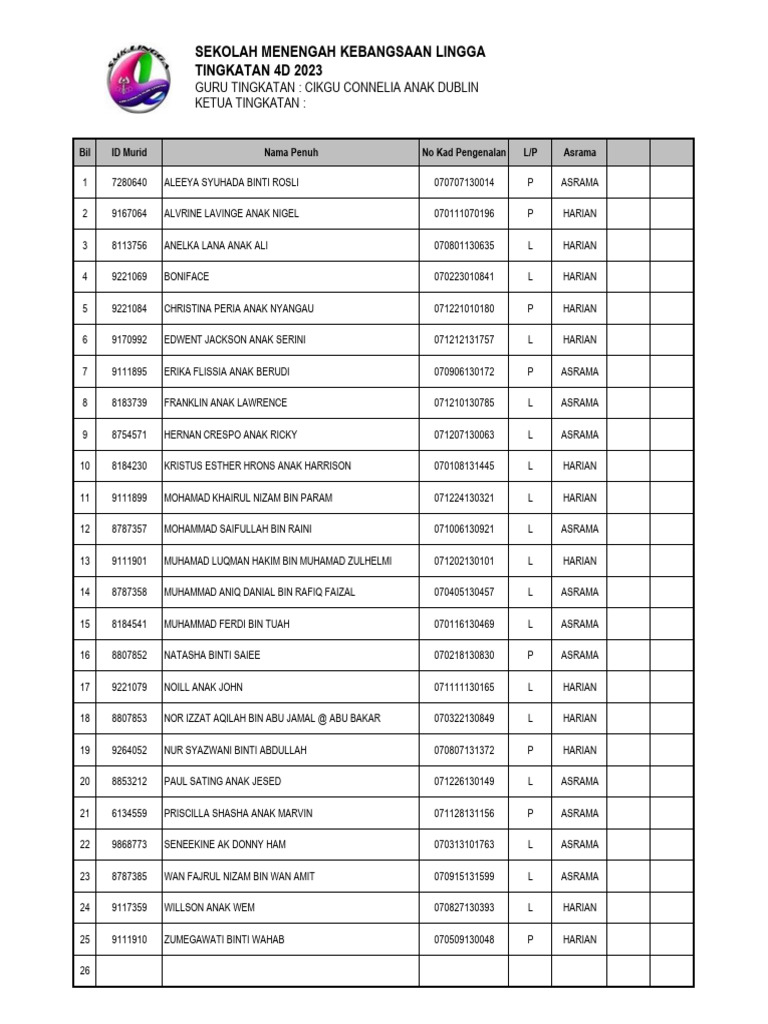 Sekolah Menengah Kebangsaan Lingga Tingkatan 4D 2023: Guru Tingkatan ...