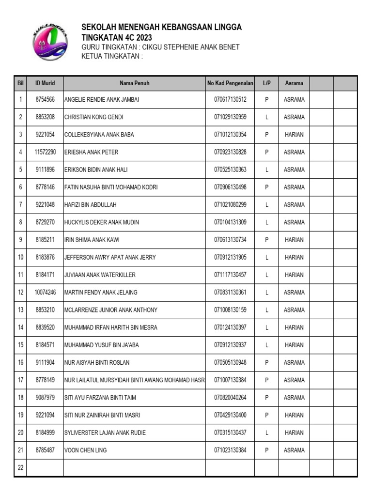 Sekolah Menengah Kebangsaan Lingga Tingkatan 4C 2023: Guru Tingkatan ...