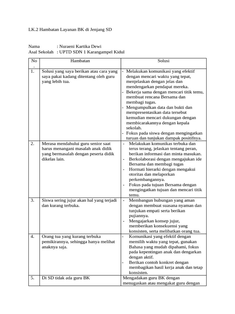 LK.2 Hambatan Layanan BK Jenjang SD | PDF