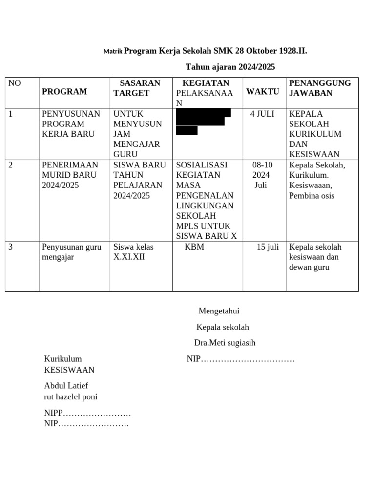 Matrik Program Kerja Sekolah SMK 28 Oktober 1928 | PDF