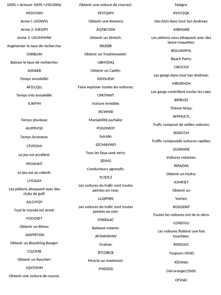 Code(GTA San Andreas)_021343 | PDF