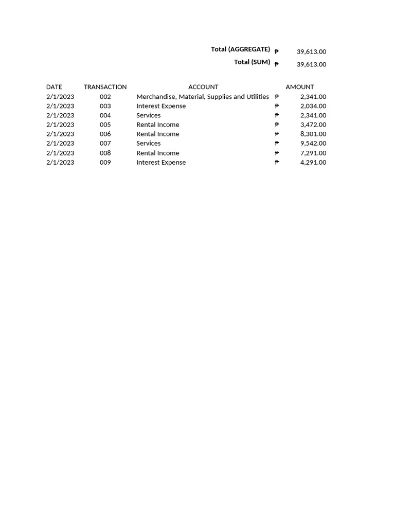 MIS100B Act10 EXCLAMADOR | PDF