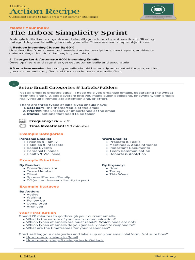 Inbox Simplicity Sprint Action Recipe | PDF
