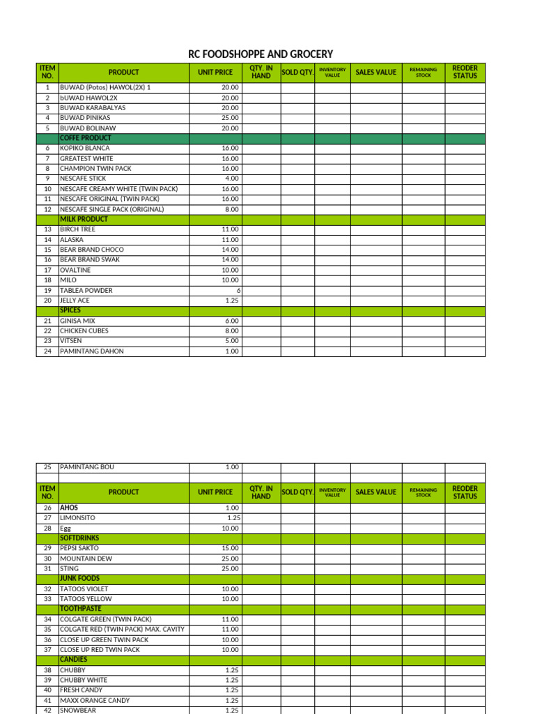 RC Inventory Blank | PDF