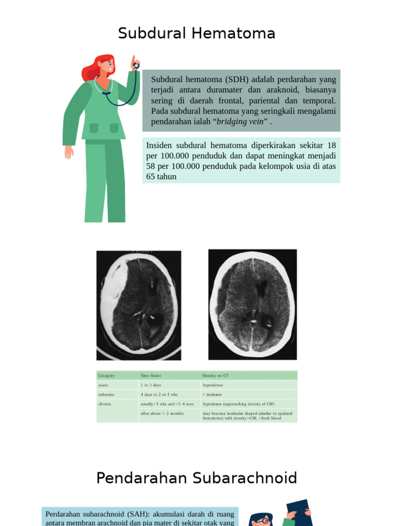 Referat Epidural Hematoma | PDF