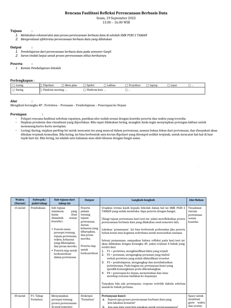 LK5 - Demonstrasi Kontekstual - Fasilitasi | PDF