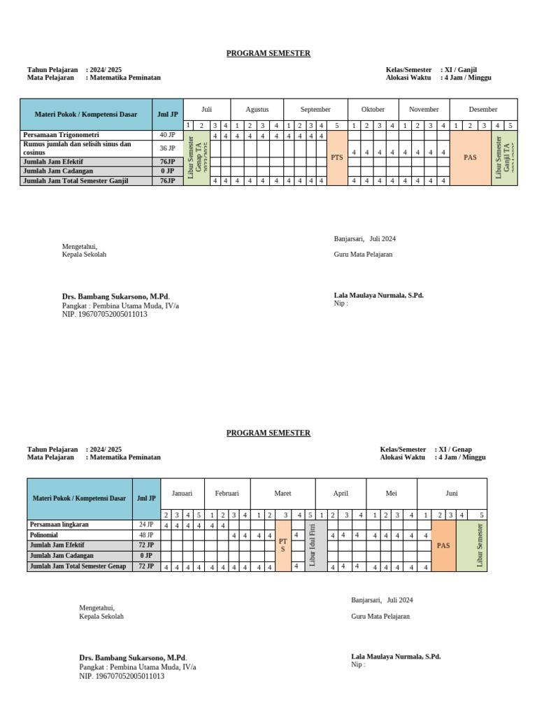 Program Semester MTK Minat Lala 2024-2025 | PDF