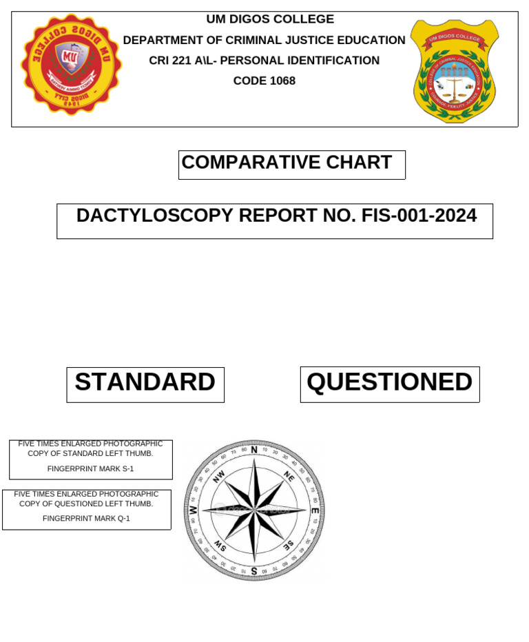 Um Digos College | PDF