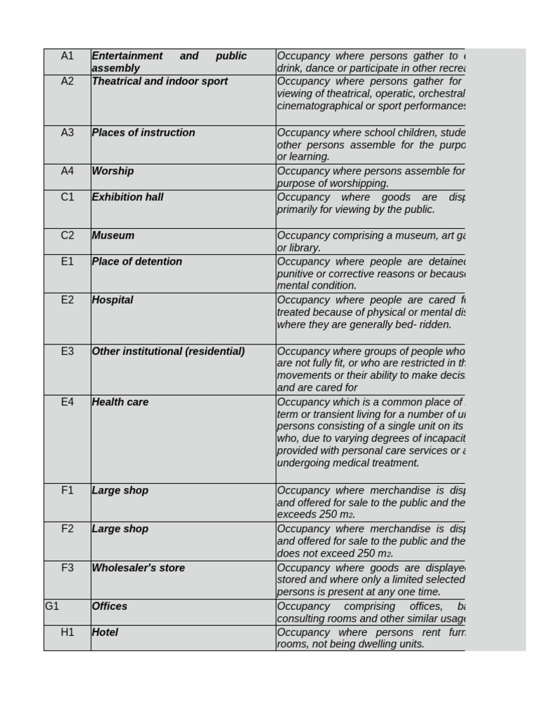 XA GUIDE-1 10400 Xa | PDF