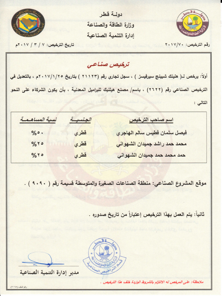 Hellenic CR Arabic | PDF