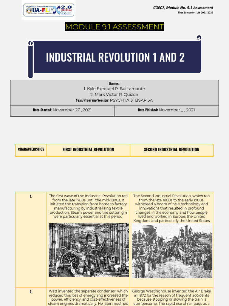 STS Assessment 2-Industrial-Revolution-1-And-2 | PDF
