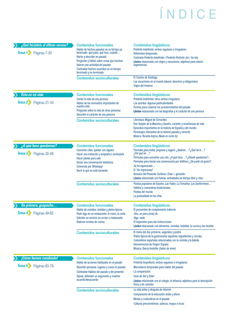 Indice Libro A2 | PDF