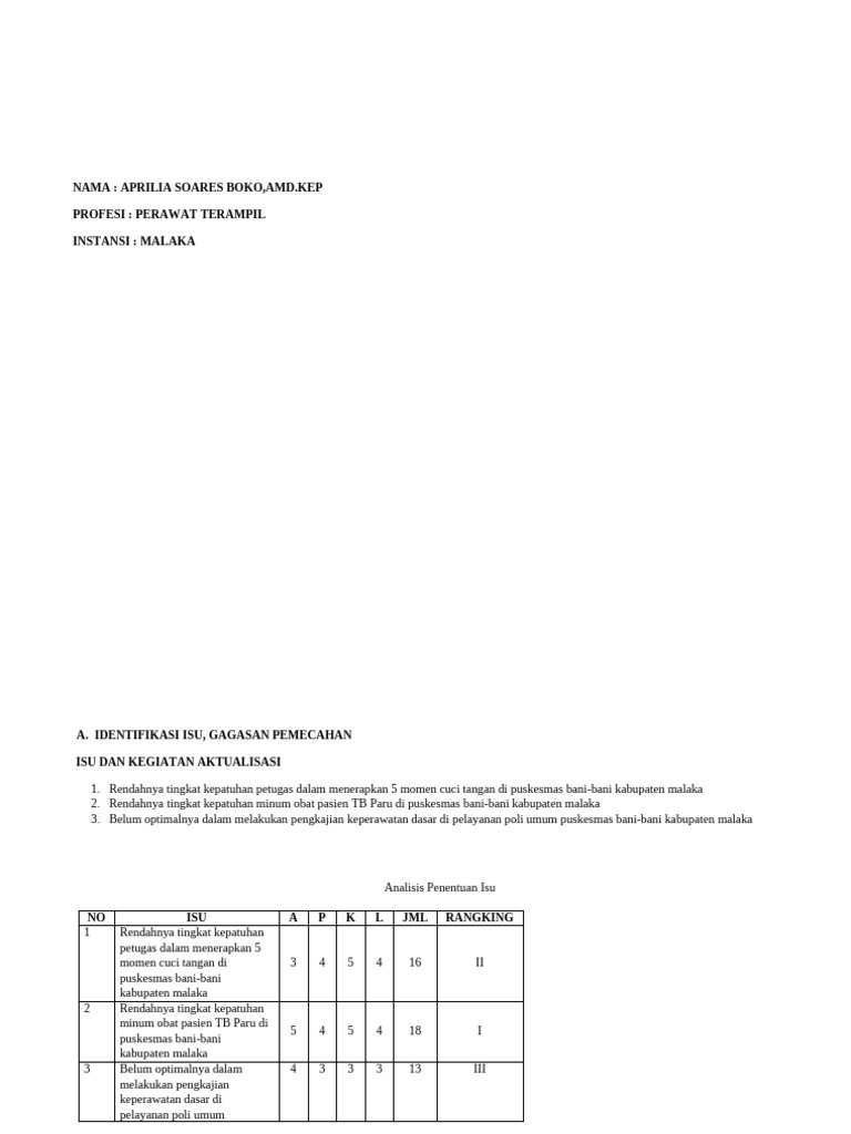 Identifikasi Isu | PDF