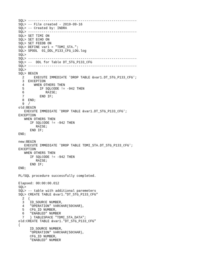 01 DDL P133 F13301 CFG Log | PDF