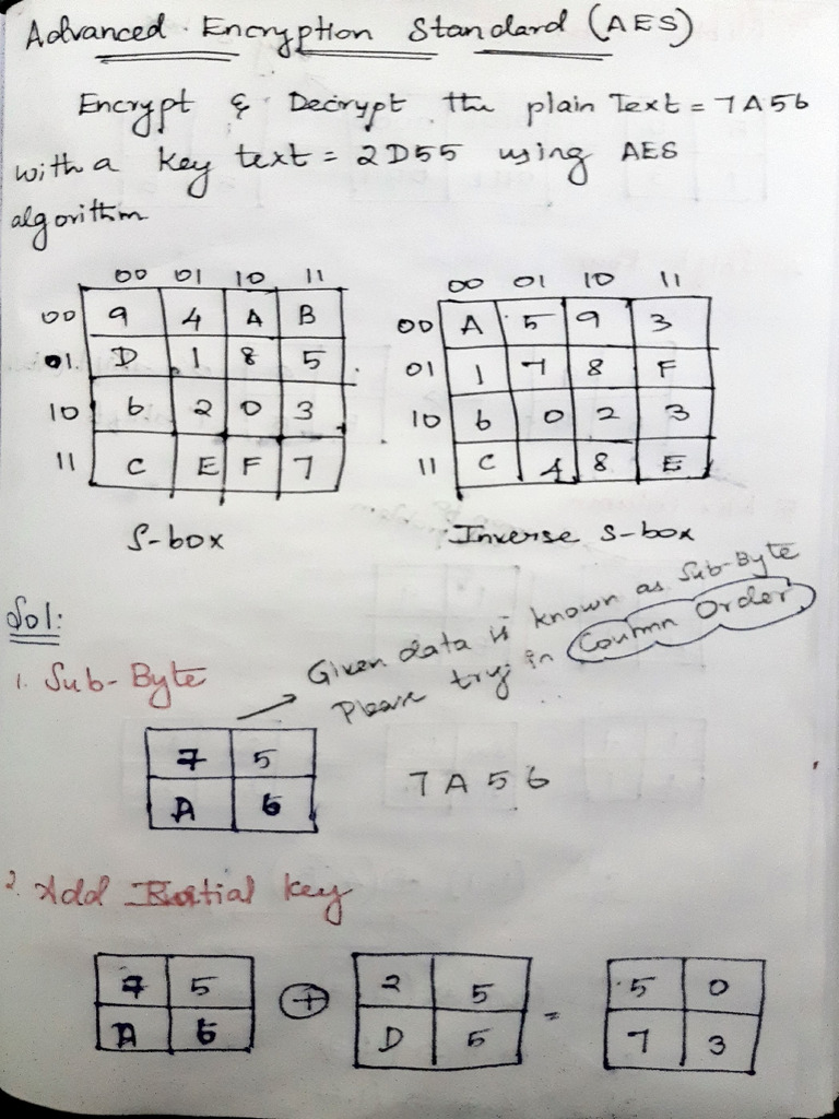 AES Encryption | PDF