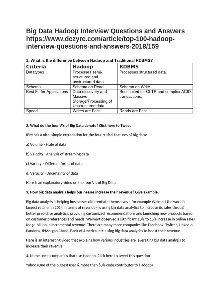 Big Data Hadoop Interview Questions and Answers | PDF