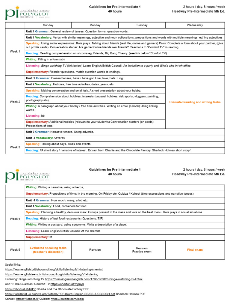 Pre-Intermediate English Course Plan | PDF | Adjective | Word