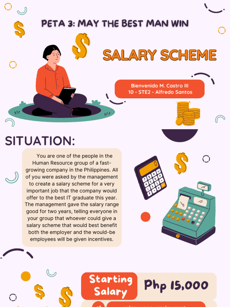 Salary Scheme | PDF