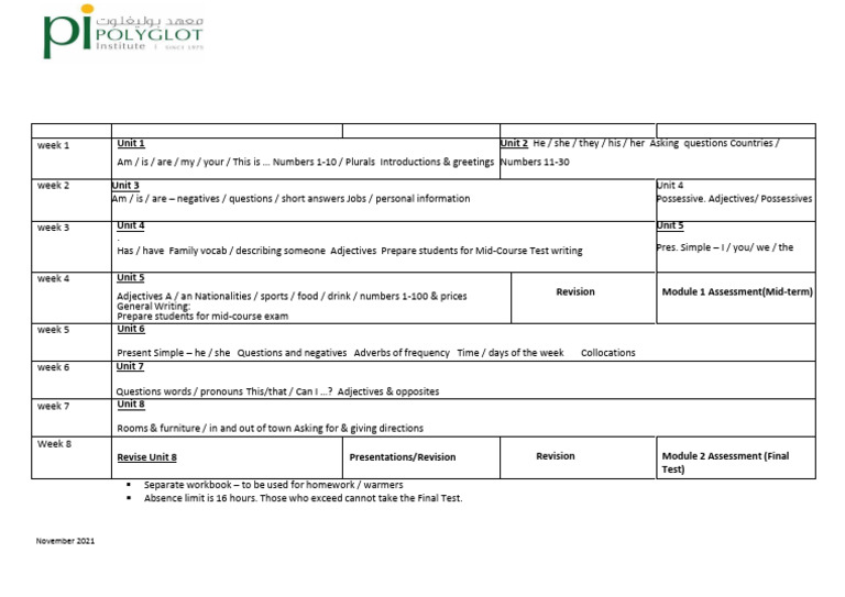 Beginners Ii Part B 2021 8 Weeks 64 Hours Teaching Guidelines Pdf