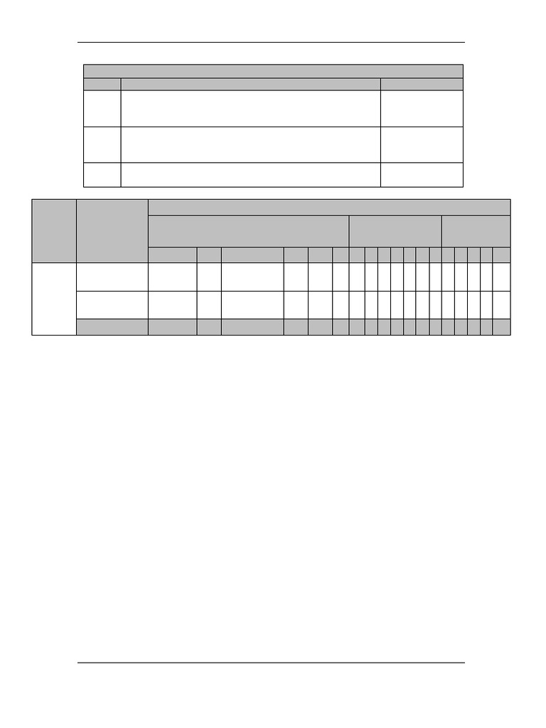 01 Ee003 3 2 Cep CT QP | PDF