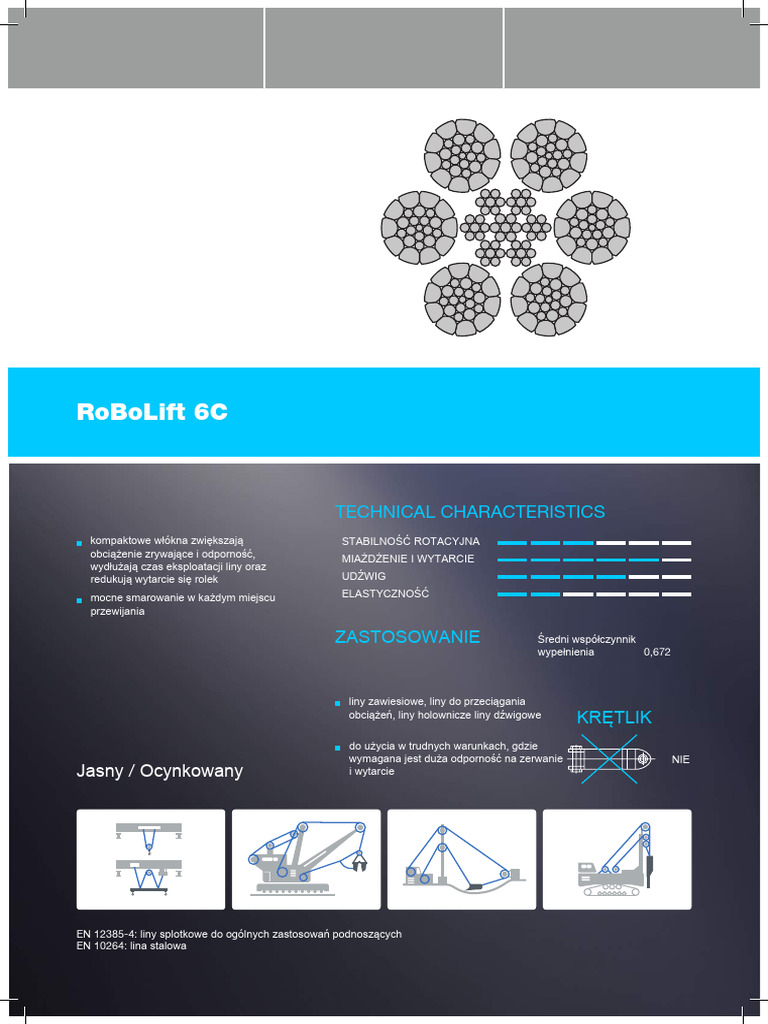 Liny Do Dźwigów - Compressed | PDF