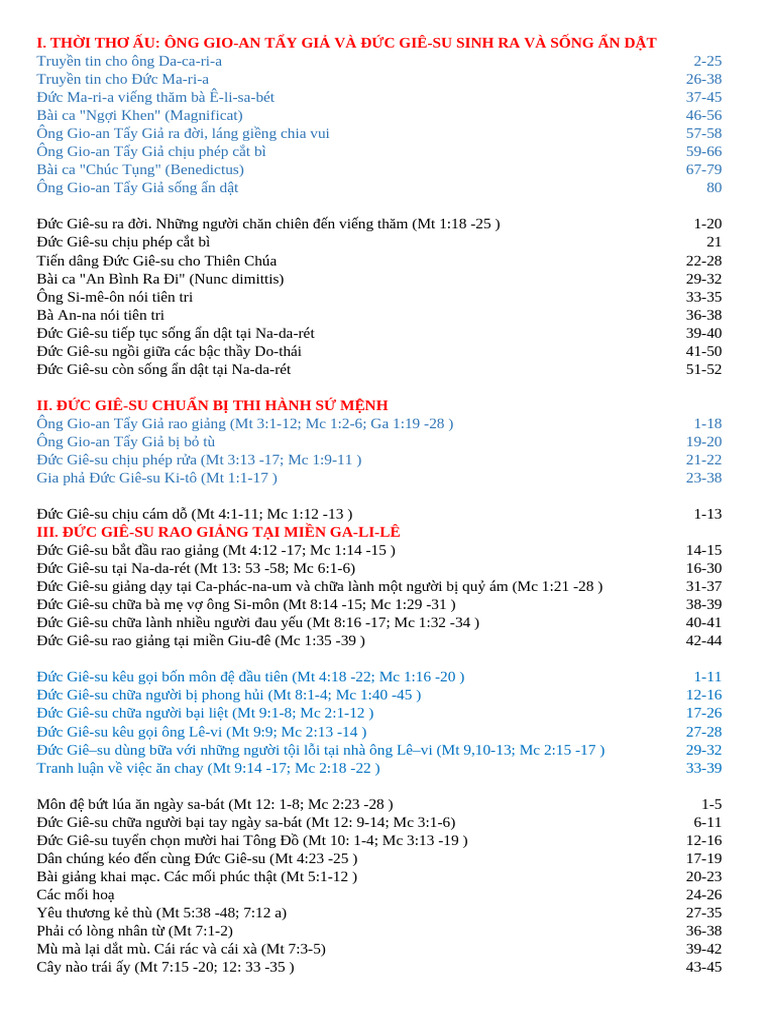 Bo Cuc TM Luca | PDF