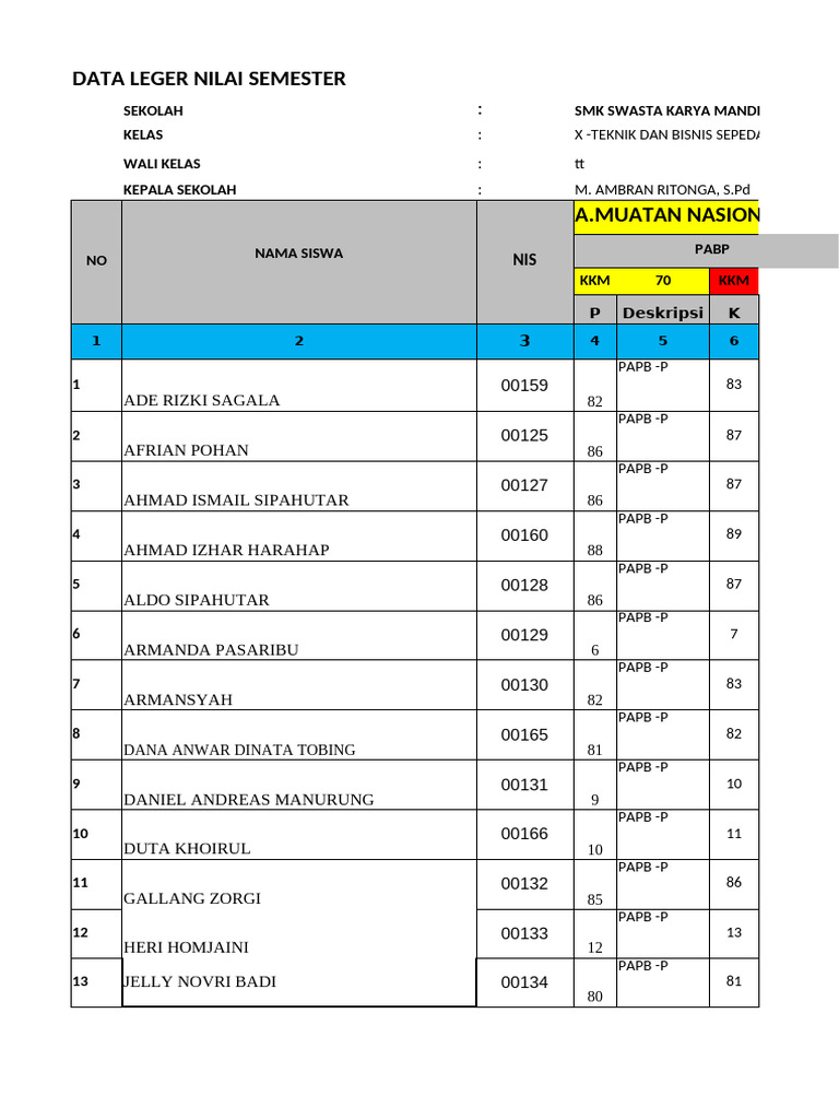 Raport TBSM X Fix Nilai Ratna | PDF