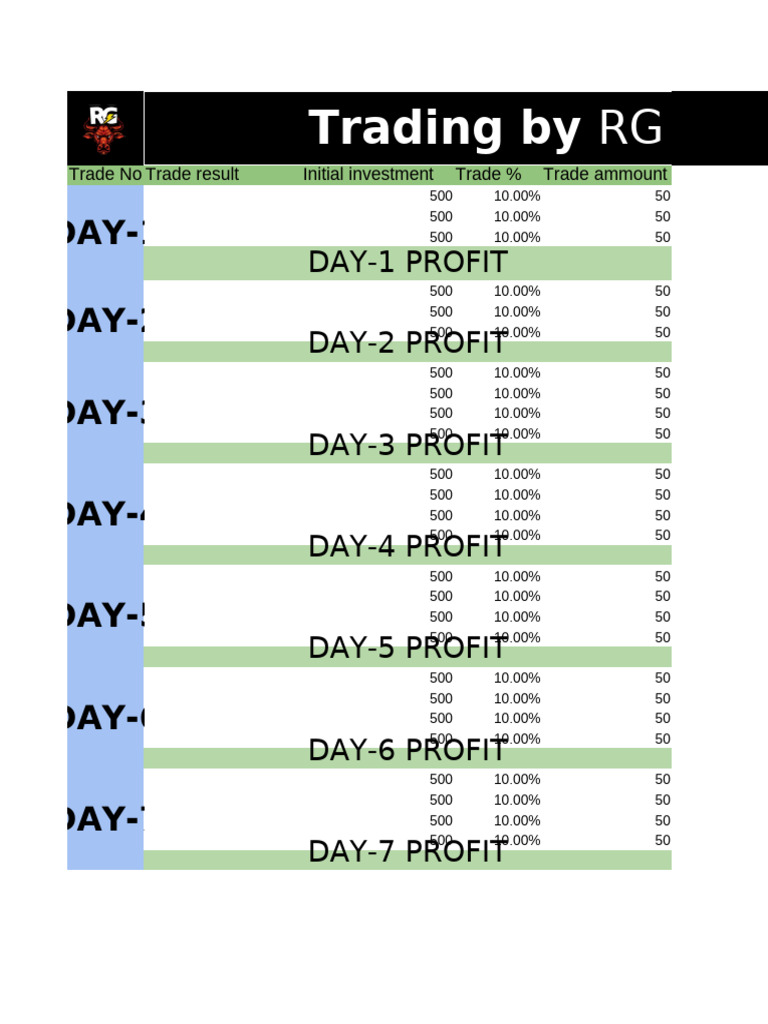 RG Money Management | PDF