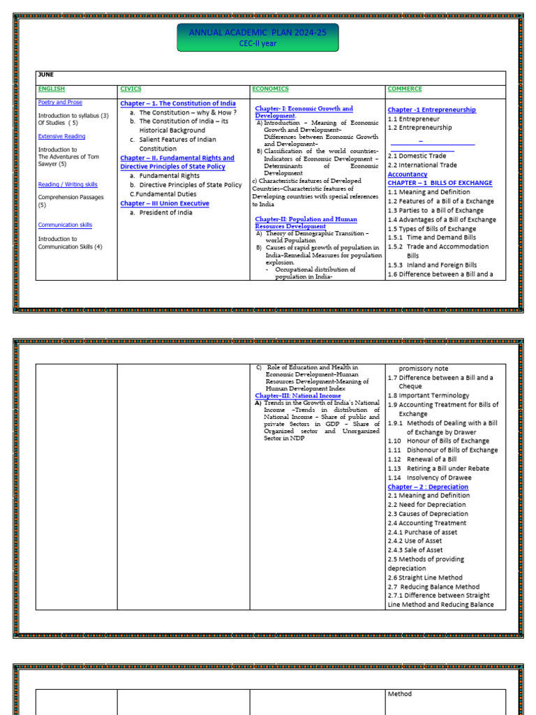 IInd CEC Academic Plan 2024-25I | PDF
