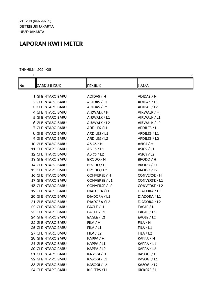 kwh_gi_bulan__2024-0801 (5) | PDF