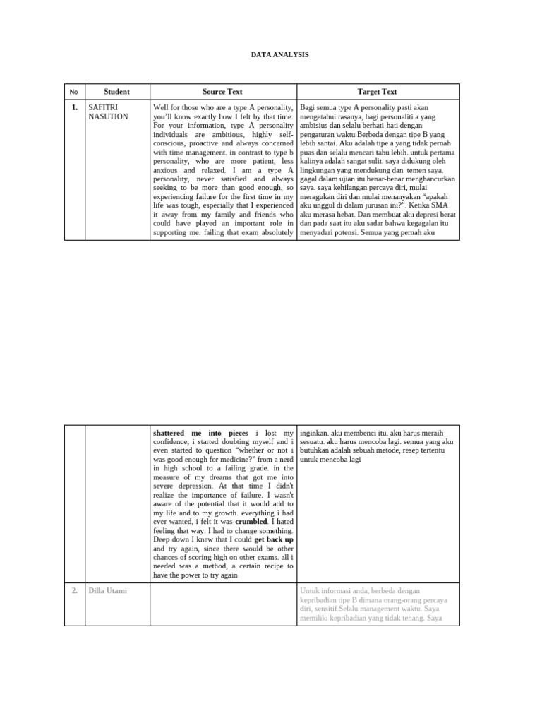 Analysis Script | PDF | Self-Improvement