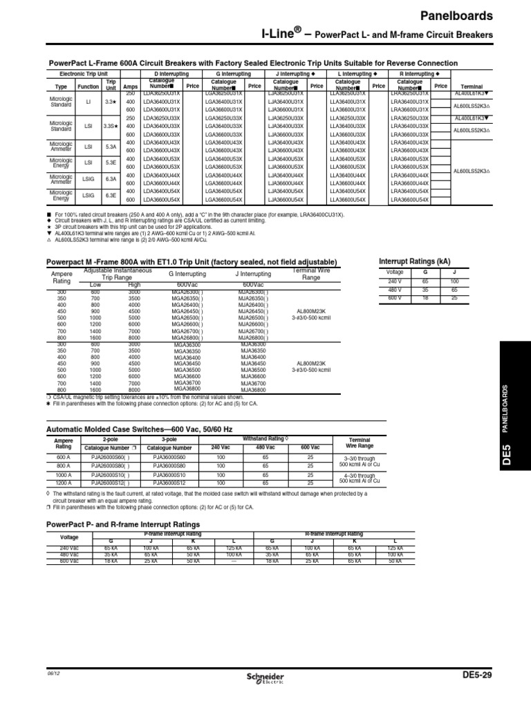 Panelboards I-Line - : Powerpact L-And M-Frame Circuit Breakers | PDF