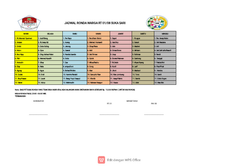 Jadwal Ronda | PDF