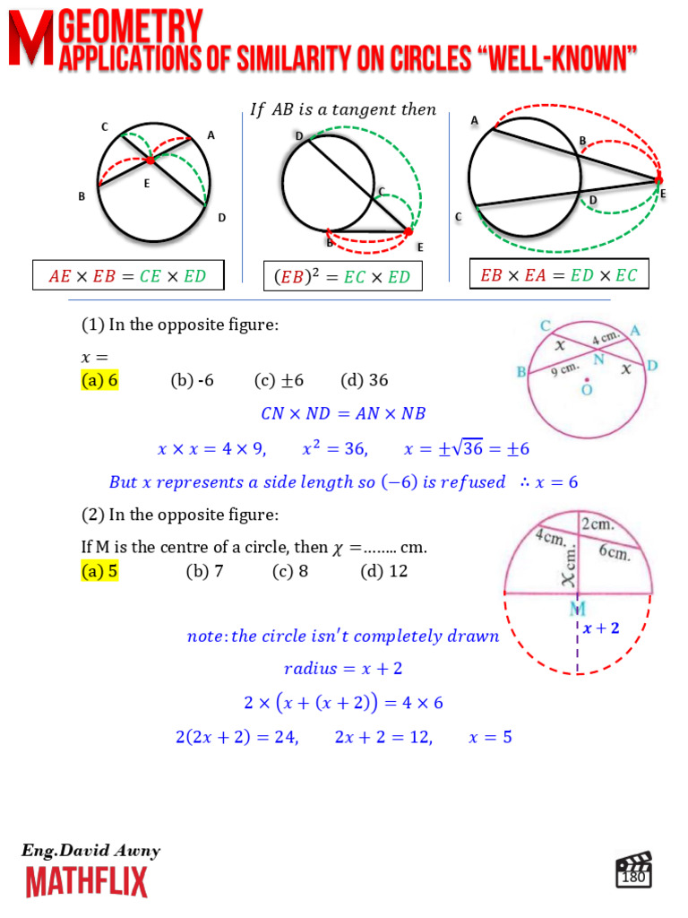 5 Well-Known | PDF