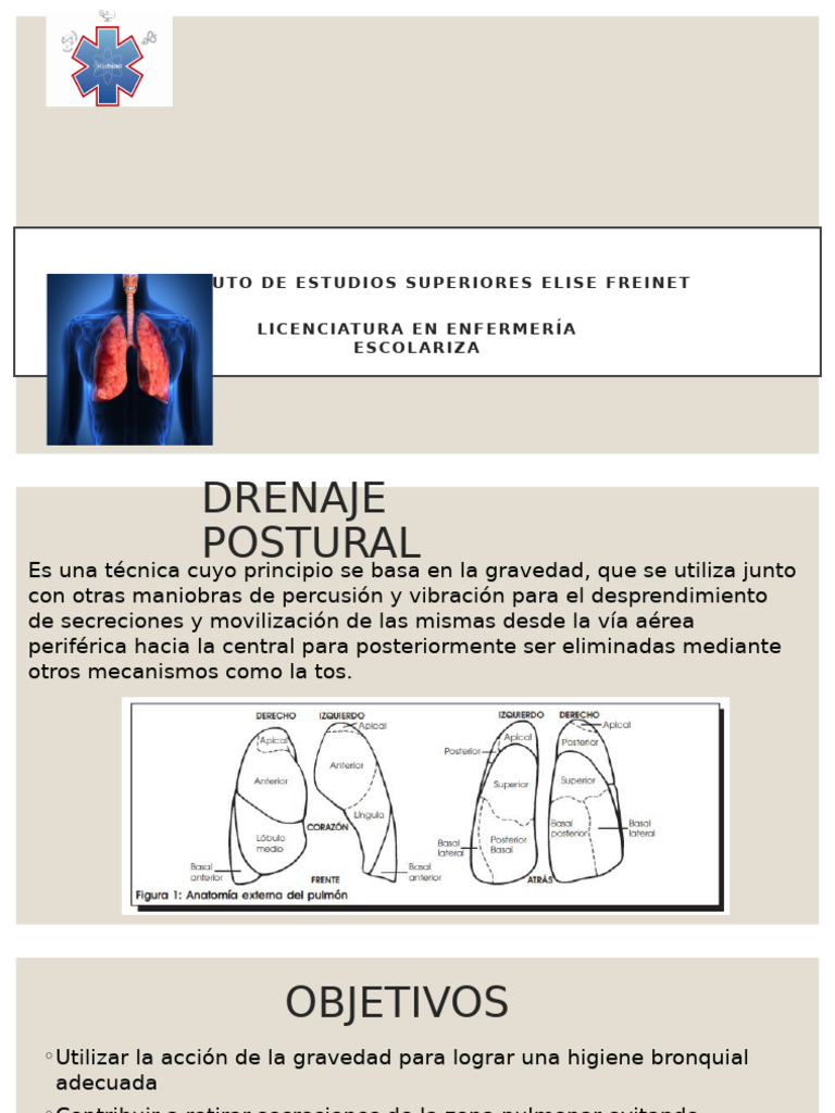 Drenaje Postural Emfermeria | PDF