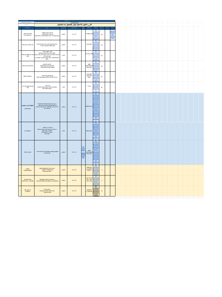 Content Plan Cups 3 | PDF