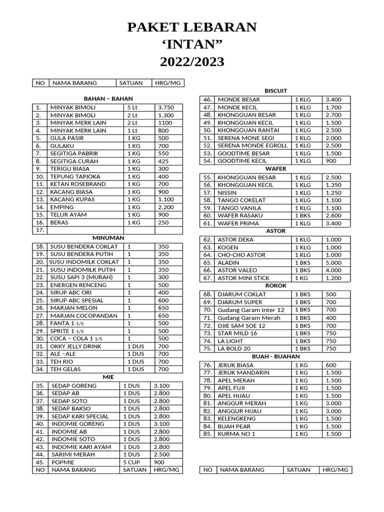 Parsel Lebaran | PDF