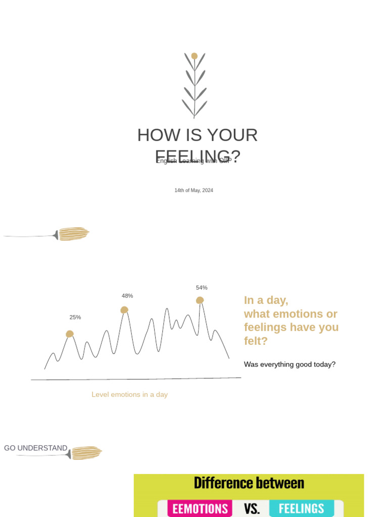 How Is Your Feeling | PDF