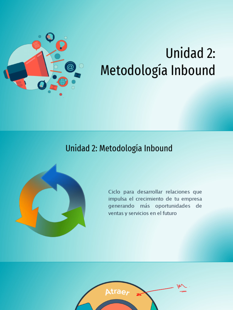 Unidad 02 - Metodología Del Inbound Marketing | PDF
