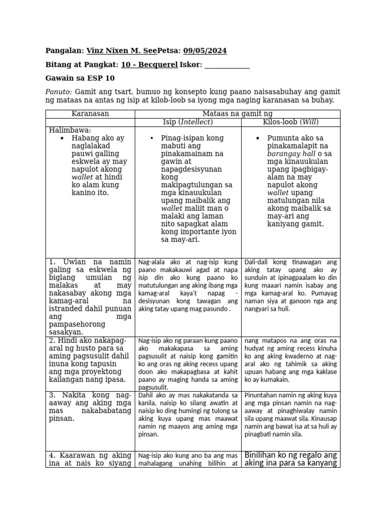 Gawain-sa-ESP-10 | PDF