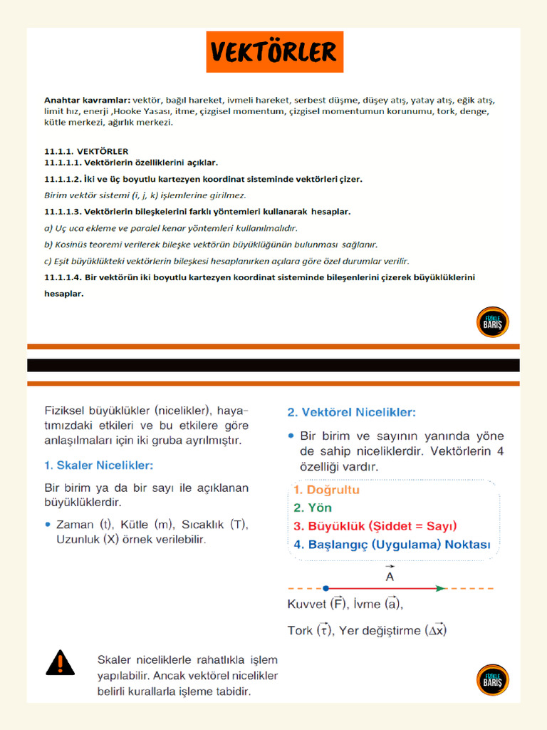 1.VEKTÖRLER | PDF