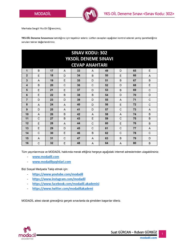 302 YKSDIL Deneme Cevap-Anahtar | PDF