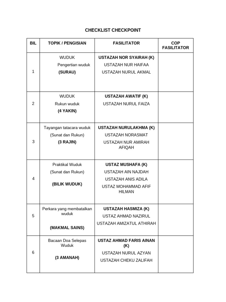 Checklist Checkpoint | PDF